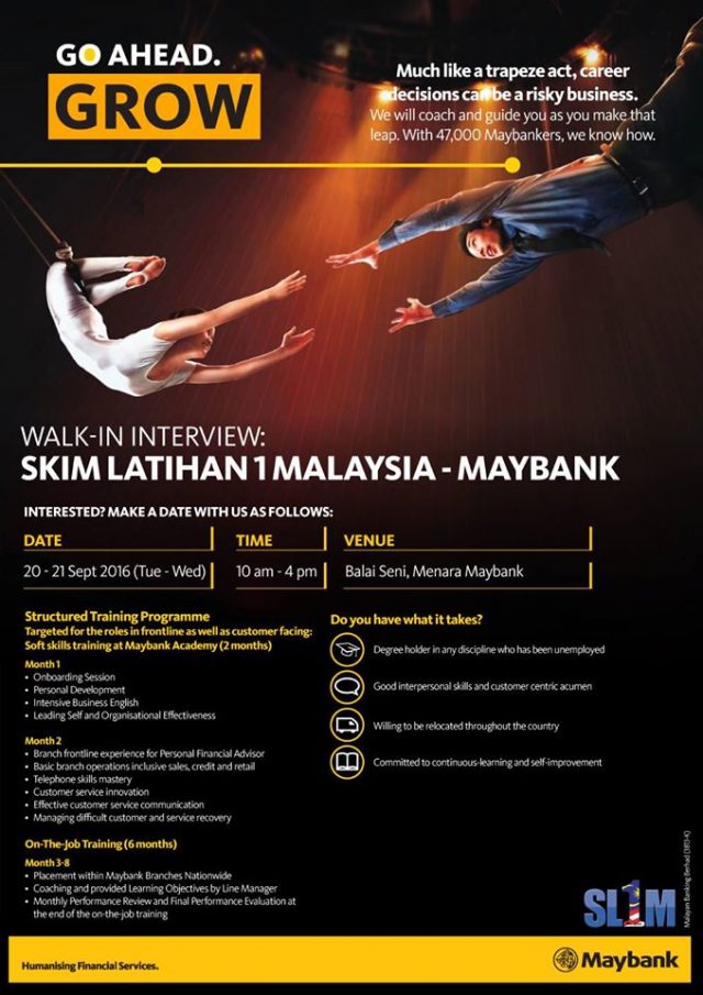 Jawatan Kosong Terkini Iklan Temuduga Terbuka Maybank SL1M Latihan ...