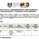 Institut Pendidikan Neo (iNED) UiTM • Kerja Kosong Kerajaan