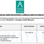 Lembaga Arkitek Malaysia (aka Board of Architects Malaysia) – KERJAYA