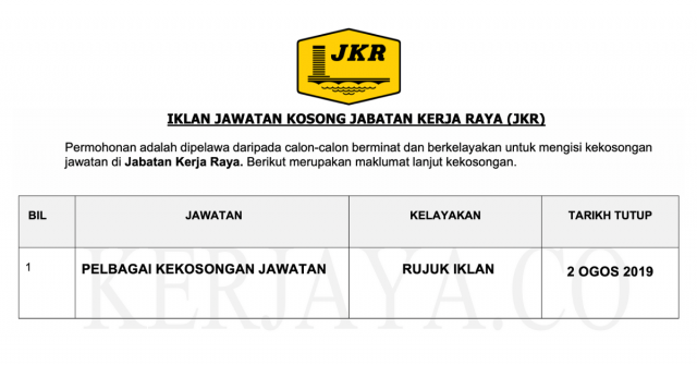 Jabatan Kerja Raya (JKR) ~ Pelbagai Kekosongan Jawatan – KERJAYA