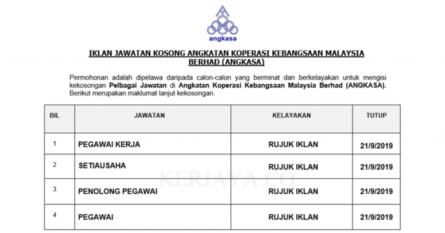 Angkatan Koperasi Kebangsaan Malaysia Berhad (ANGKASA) – KERJAYA
