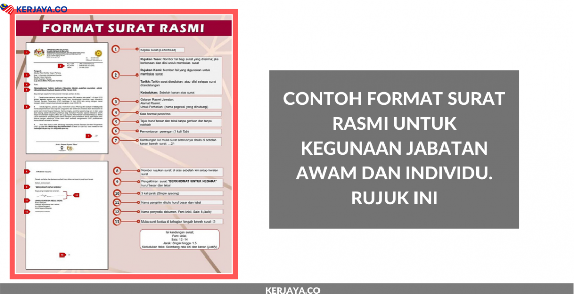 Contoh Format Surat Rasmi Untuk Kegunaan Jabatan Awam Dan Individu ...