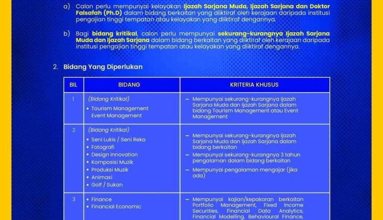 uum lec 2 – KERJAYA