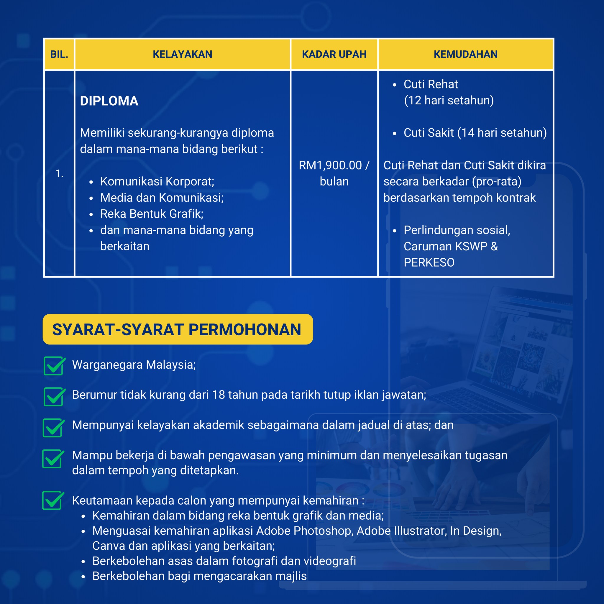 cgso 2 • Kerja Kosong Kerajaan