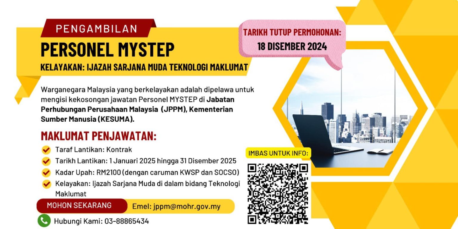Iklan Jawatan Jabatan Perhubungan Perusahaan Malaysia (JPPM) – KERJAYA