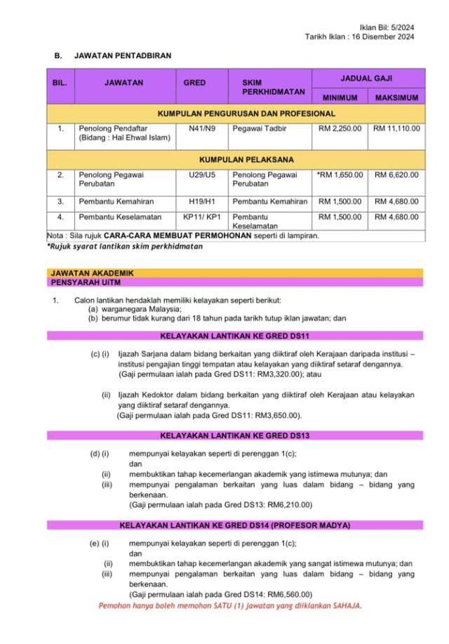 Iklan Jawatan Universiti Teknologi Mara (UiTM) Melaka – KERJAYA