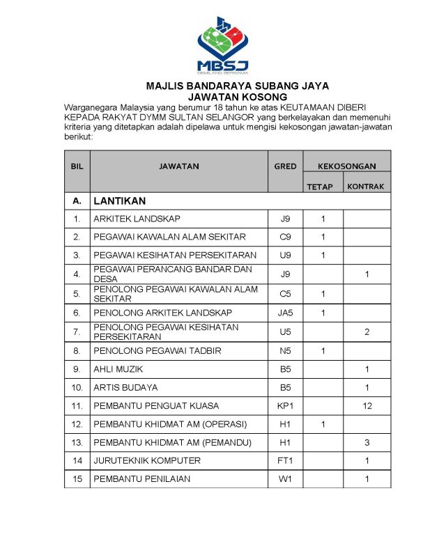 Iklan Jawatan Majlis Bandaraya Subang Jaya (MBSJ) • Kerja Kosong ...