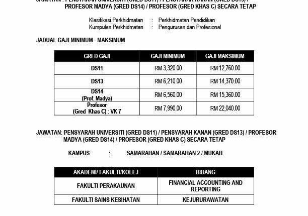 uitm sarawak 1 • Kerja Kosong Kerajaan