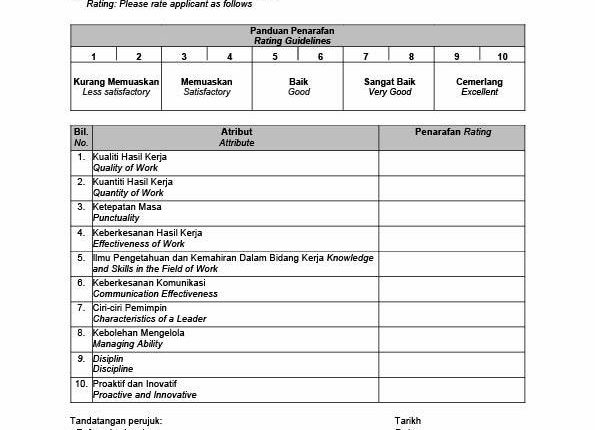 uitm sarawak 10 • Kerja Kosong Kerajaan