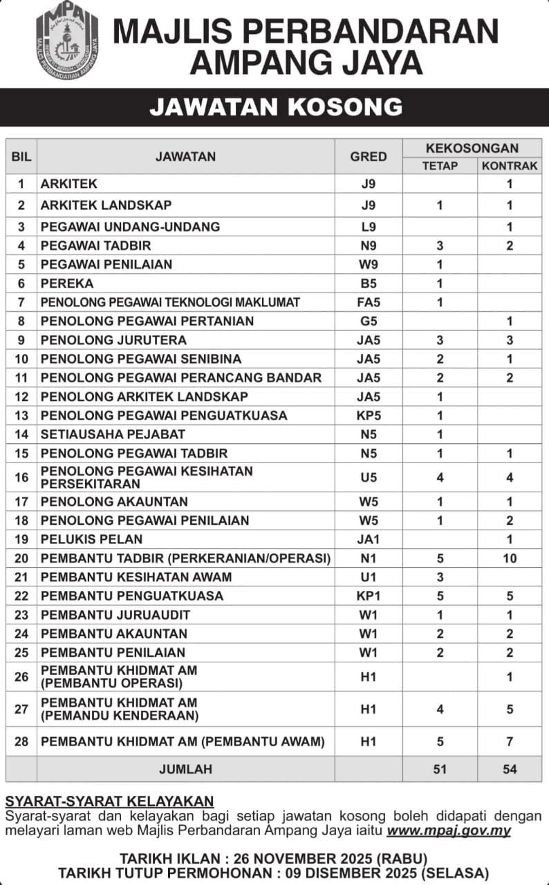 Iklan Jawatan Majlis Perbandaran Ampang Jaya (MPAJ) • Kerja Kosong ...